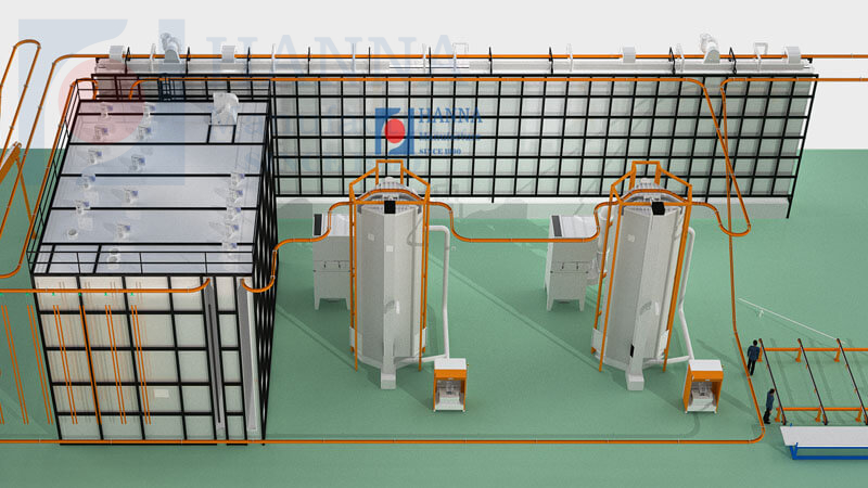 Automatic Powder Coating Line,Buy automatic powder coating line ...